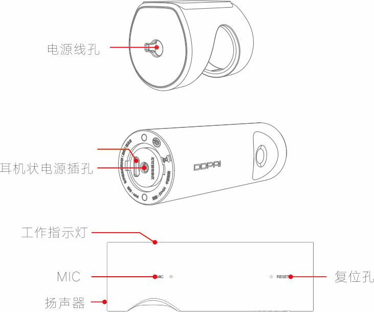 mini3 Pro 产品使用指南 - DDPAI 盯盯拍