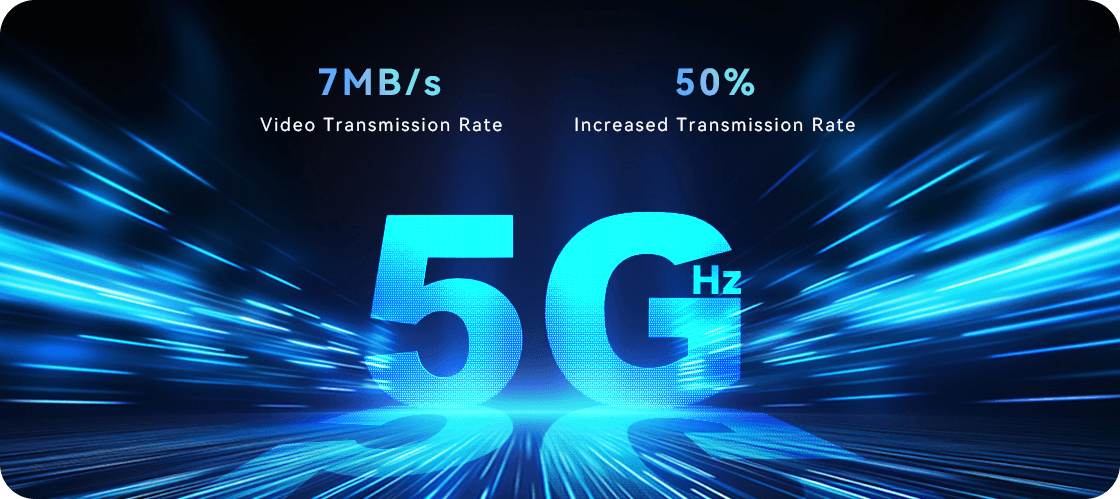 DDPAI MINI2X Dash Cam - DDPAI