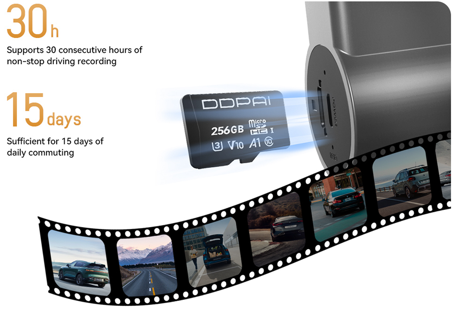 DDPAI Mini Pro 2K | High-Performance Dash Cam